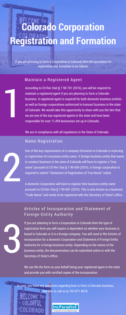 Colorado LLC and Corporation Registration and Formation | IncParadise