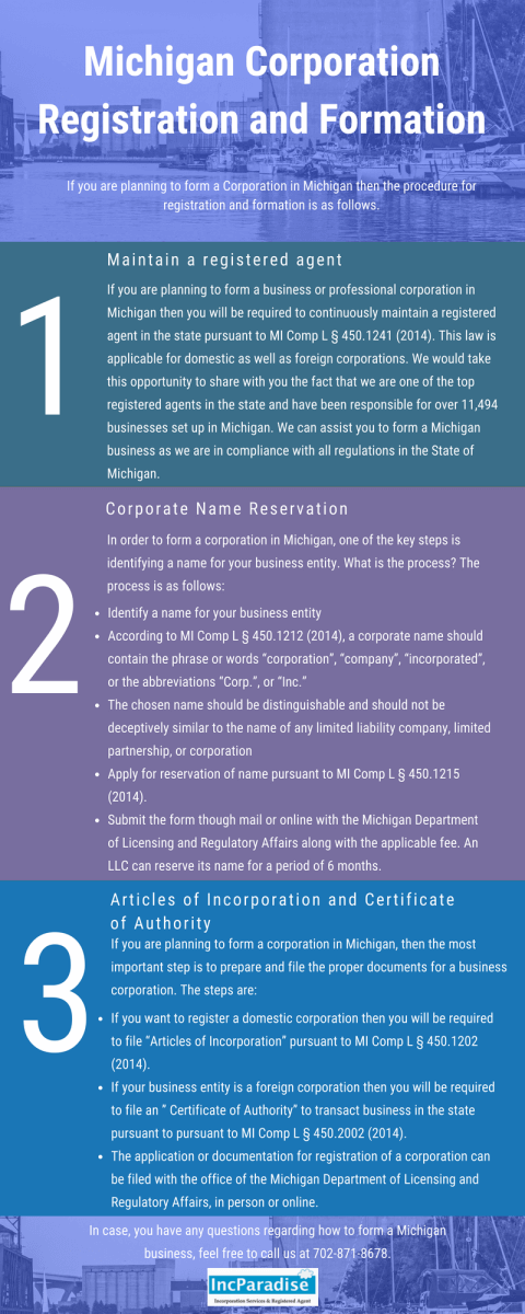 Michigan LLC and Corporation Registration and Formation | IncParadise