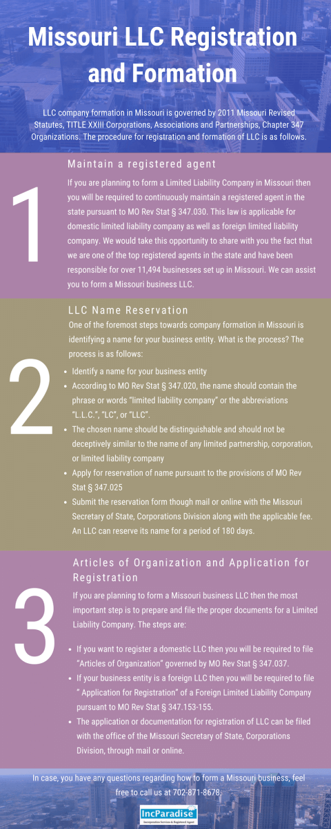 Missouri LLC and Corporation Registration and Formation | IncParadise