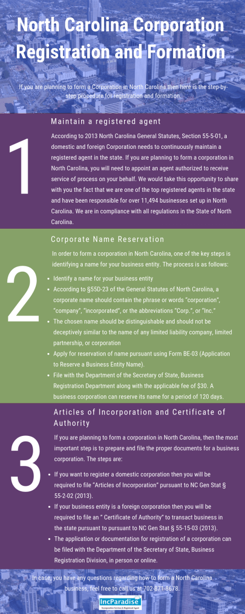 North Carolina LLC and Corporation Registration and Formation | IncParadise