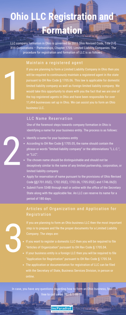 Ohio LLC and Corporation Registration and Formation | IncParadise