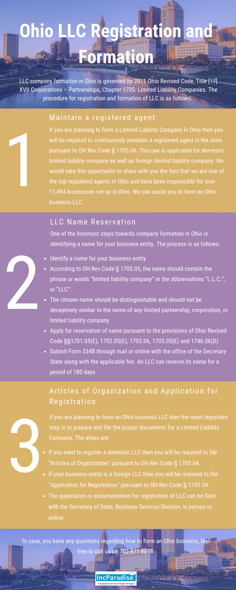 Ohio LLC and Corporation Registration and Formation | IncParadise
