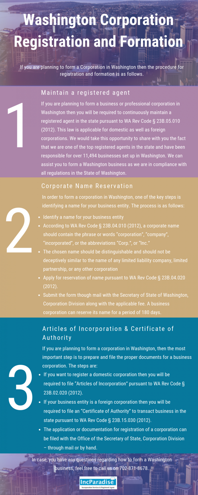 Washington LLC and Corporation Registration and Formation | IncParadise