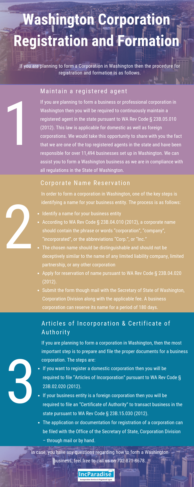 Washington LLC and Corporation Registration and Formation | IncParadise