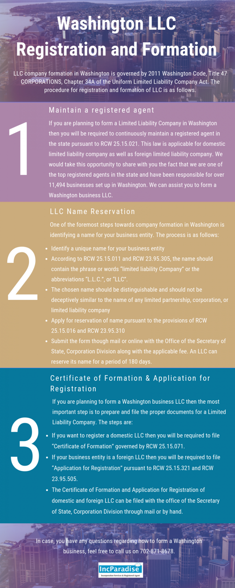 Washington LLC and Corporation Registration and Formation | IncParadise