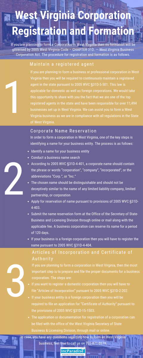 West Virginia LLC and Corporation Registration and Formation | IncParadise