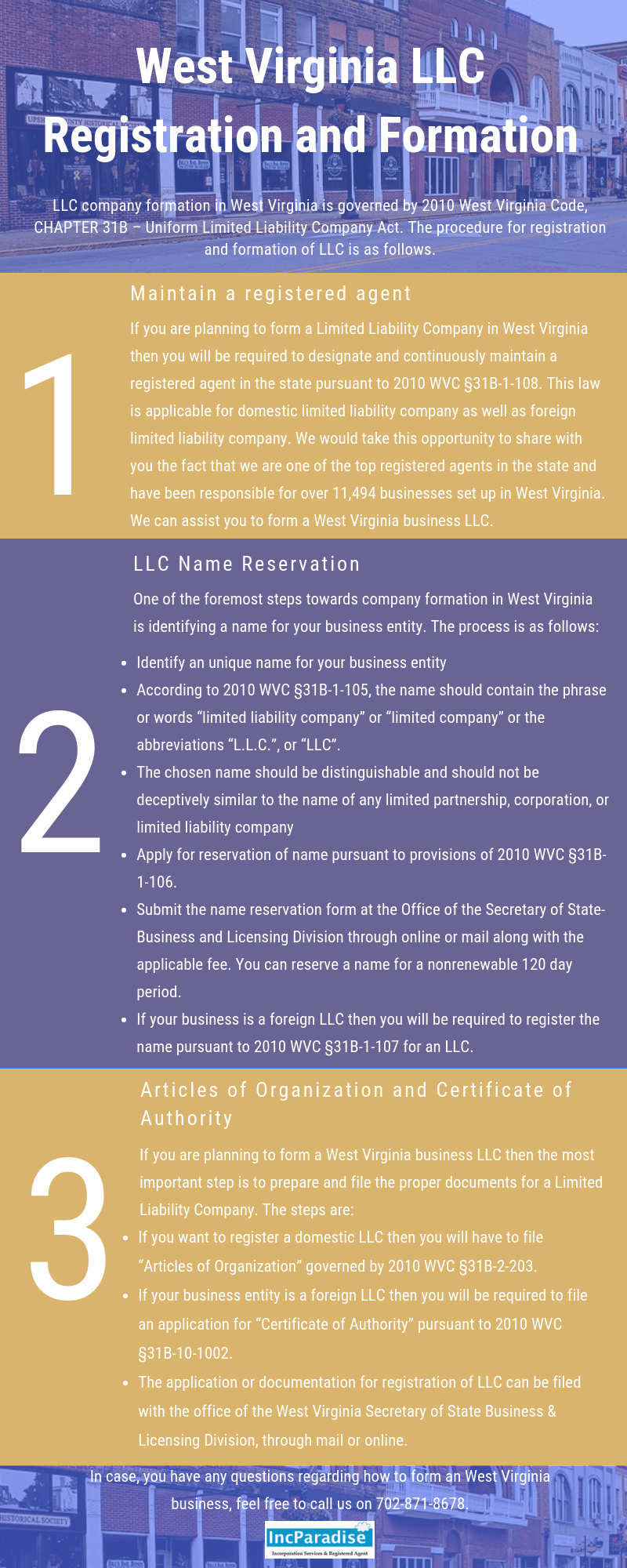 West Virginia LLC and Corporation Registration and Formation | IncParadise