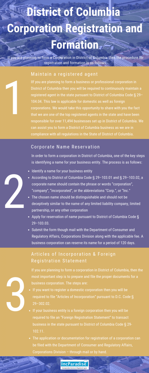 District of Columbia LLC and Corporation Registration and Formation ...